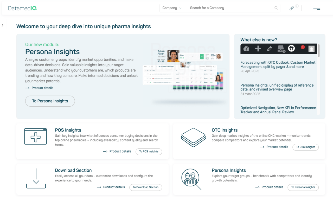 DatamedIQ – Exklusive Einblicke in den Pharma-Versandhandel